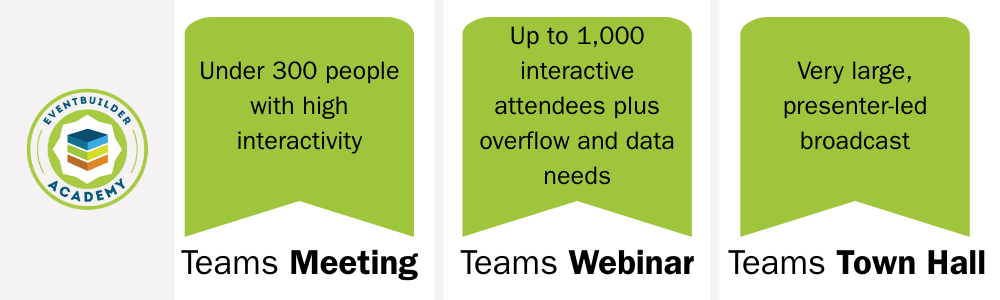 Mastering Large Virtual Events on Microsoft Teams